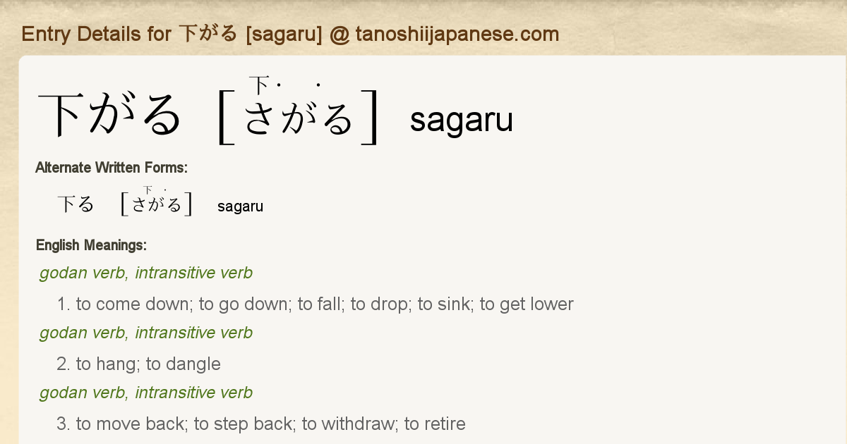 Entry Details for 下がる [sagaru] - Tanoshii Japanese